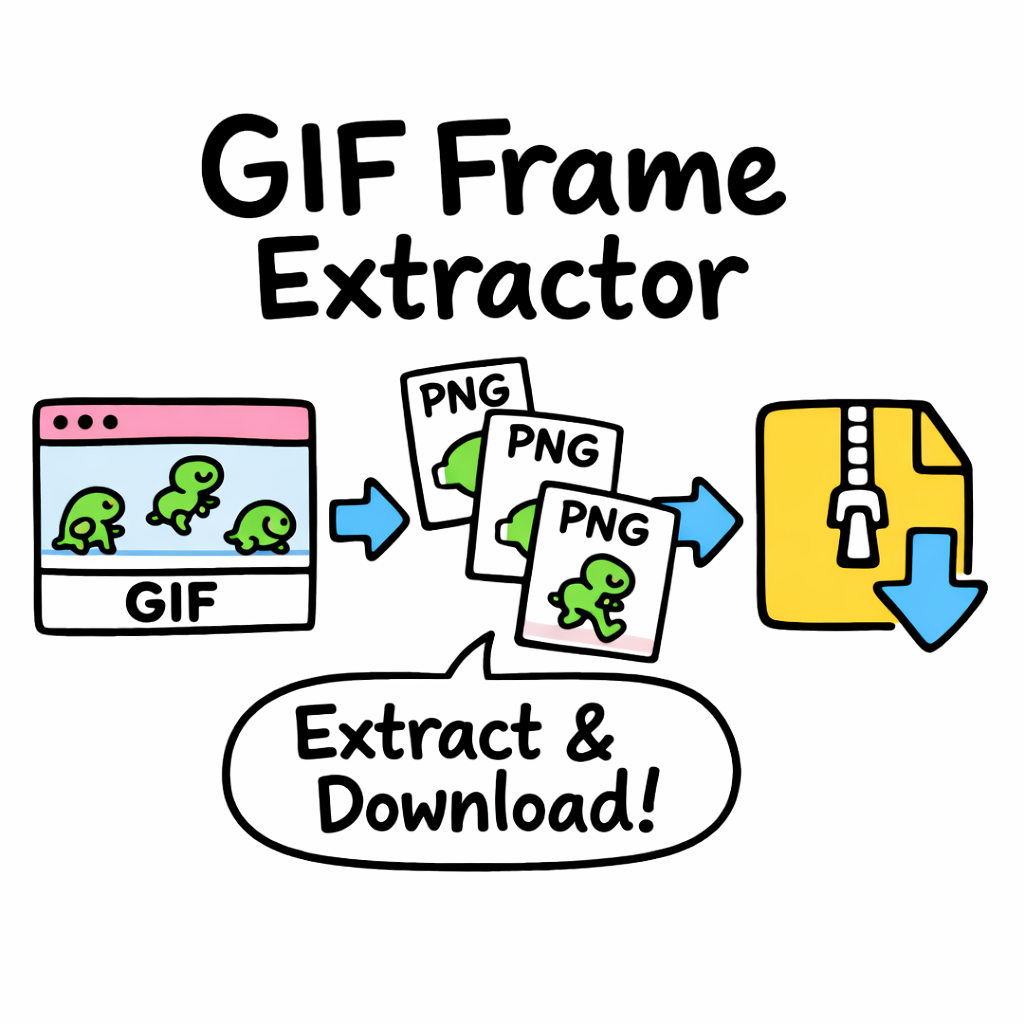 Free GIF Frame Extractor - Extract Frames from Animated GIF Online
